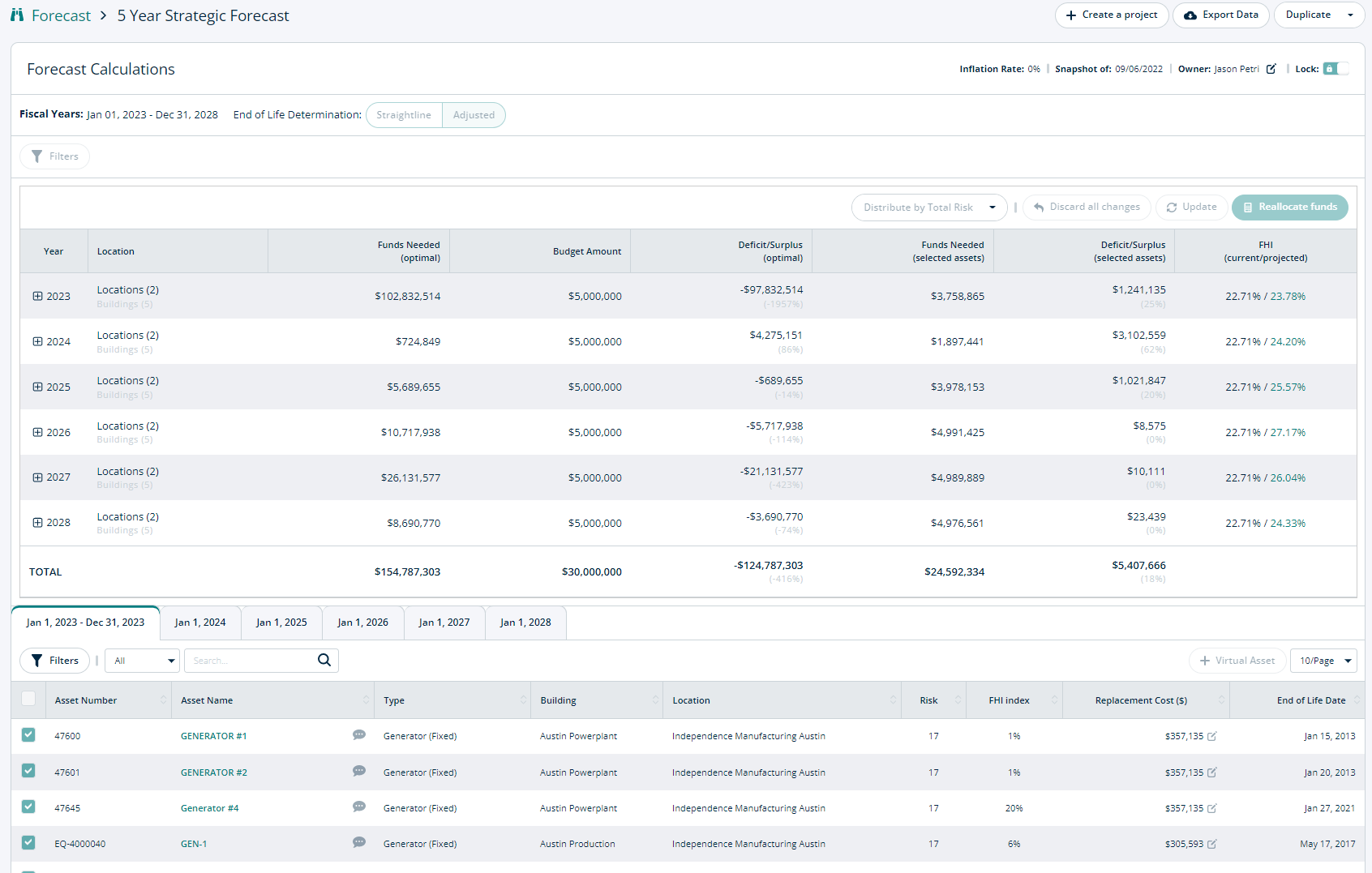 Origin Software - 2024 Reviews, Pricing & Demo