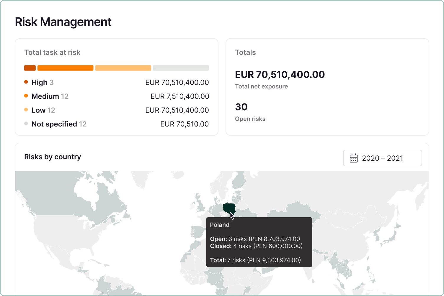 Loctax | Reviews, Pricing & Demos - SoftwareAdvice GB