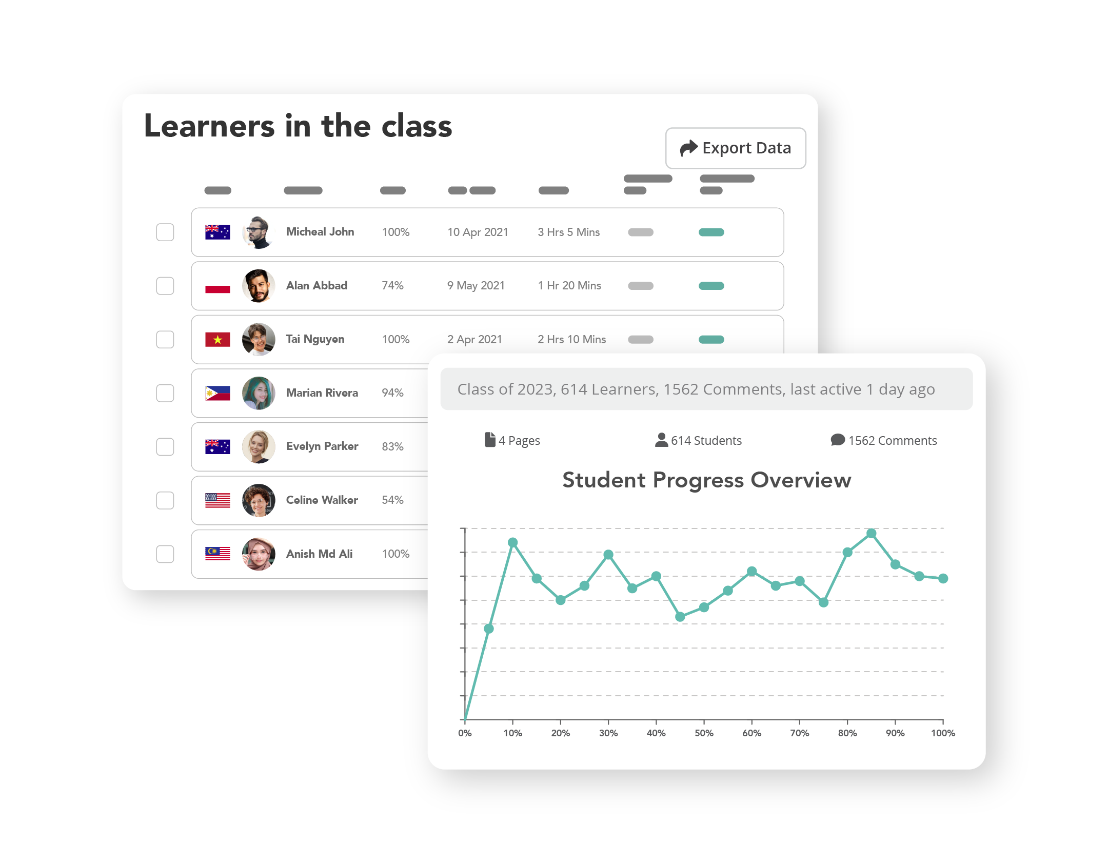 OpenLearning Platform Pricing, Alternatives & More 2025 | Capterra
