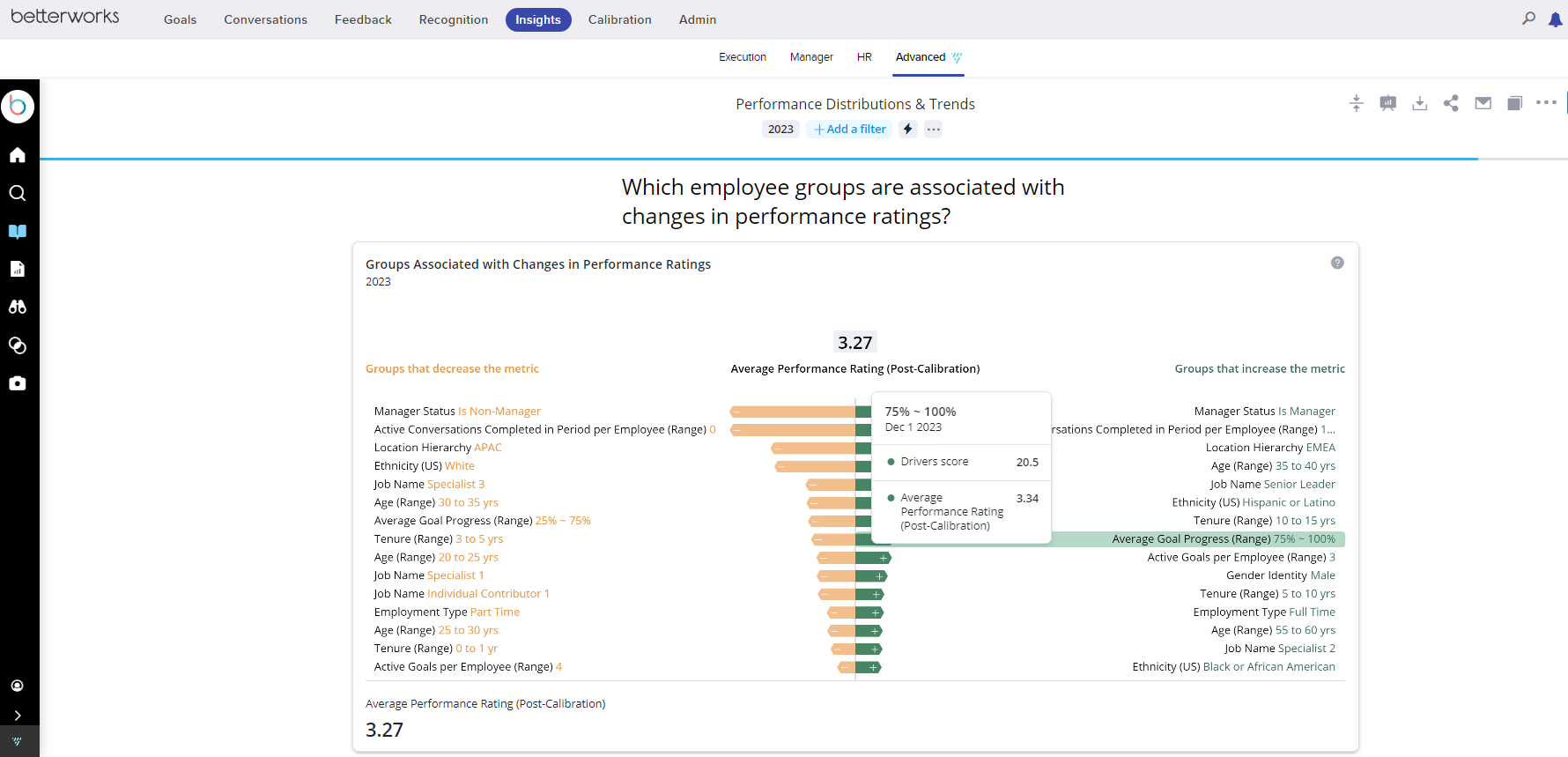 Betterworks | Reviews, Pricing & Demos - SoftwareAdvice AU