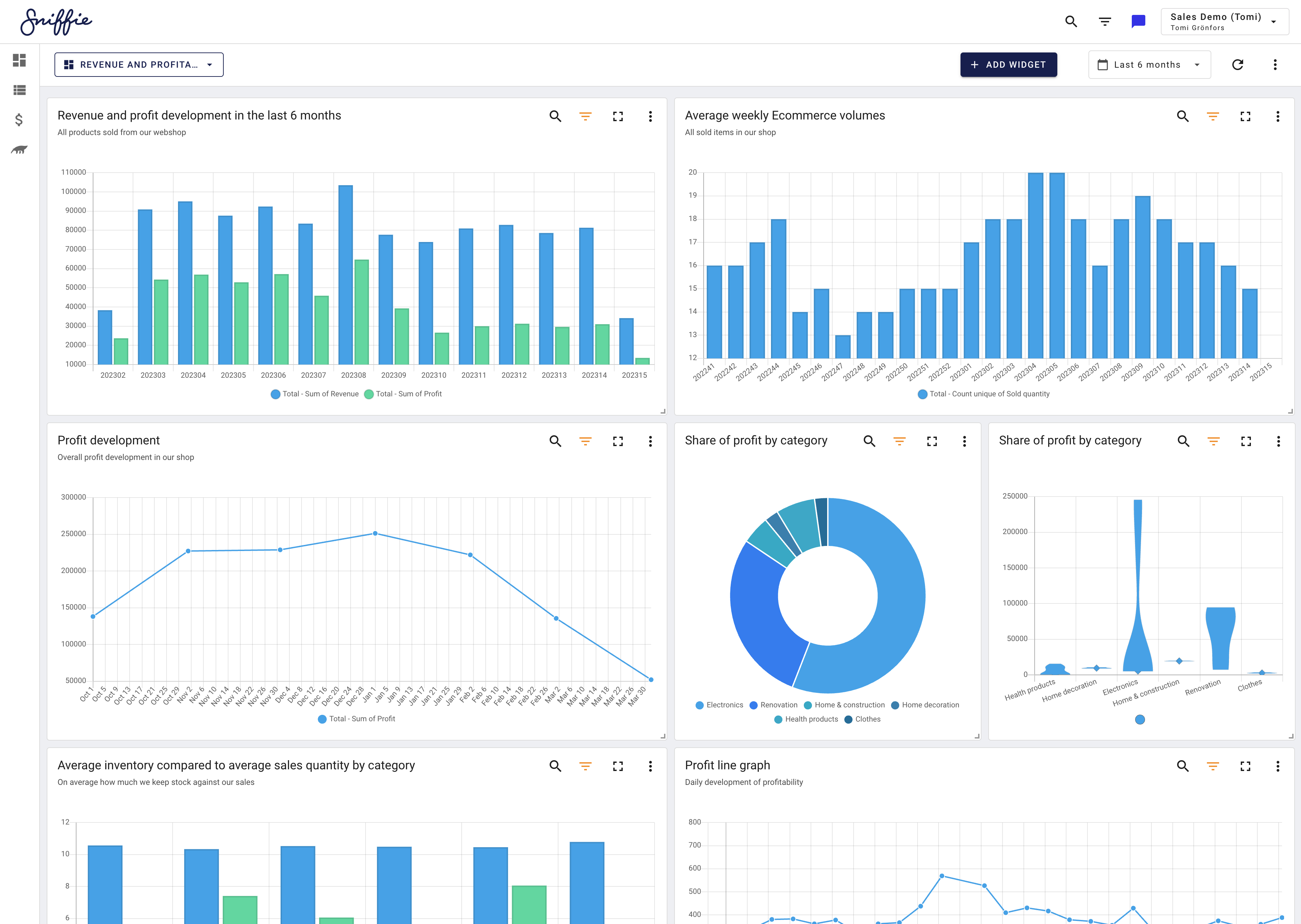 Pricen Software - 2025 Reviews, Pricing & Demo