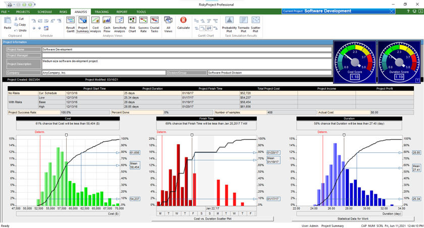 Risky Project - Opiniones, precios y características - Capterra España 2025