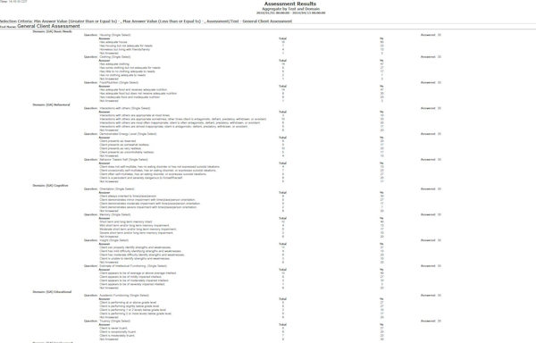 myEvolv Reviews, Demo & Pricing - 2022