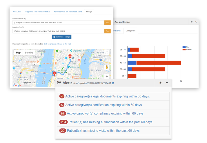 Visiting Aid Price, Reviews & Ratings - Capterra United Arab Emirates 2025