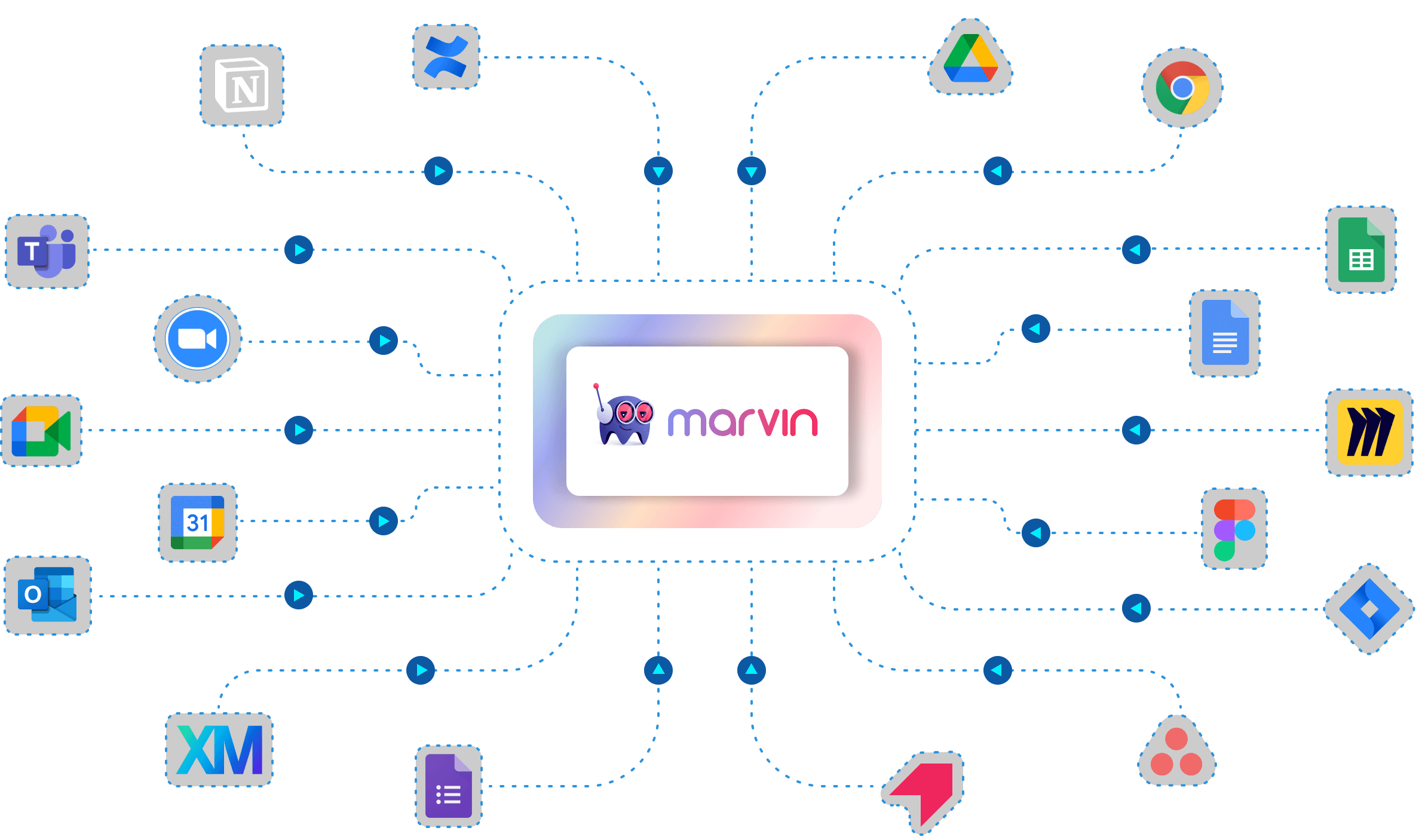 Marvin Software - 2025 Reviews, Pricing & Demo