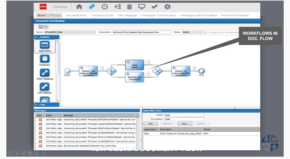 Infor ION | Reviews, Pricing & Demos - SoftwareAdvice GB