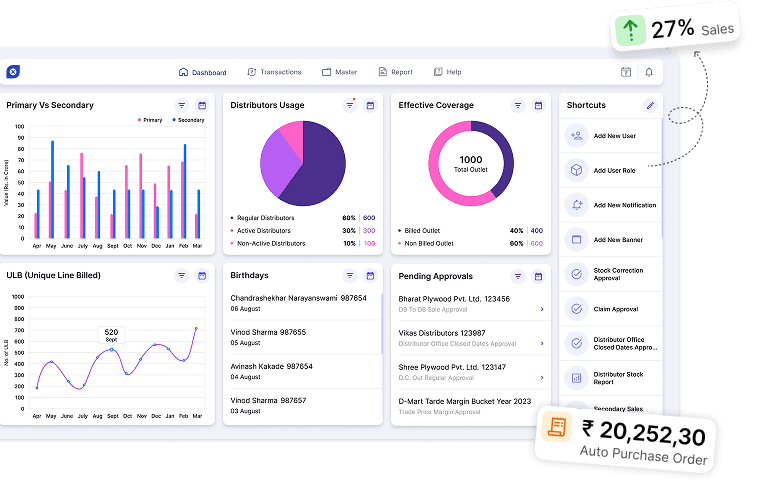 Heera Software Pricing, Alternatives & More 2026 | Capterra