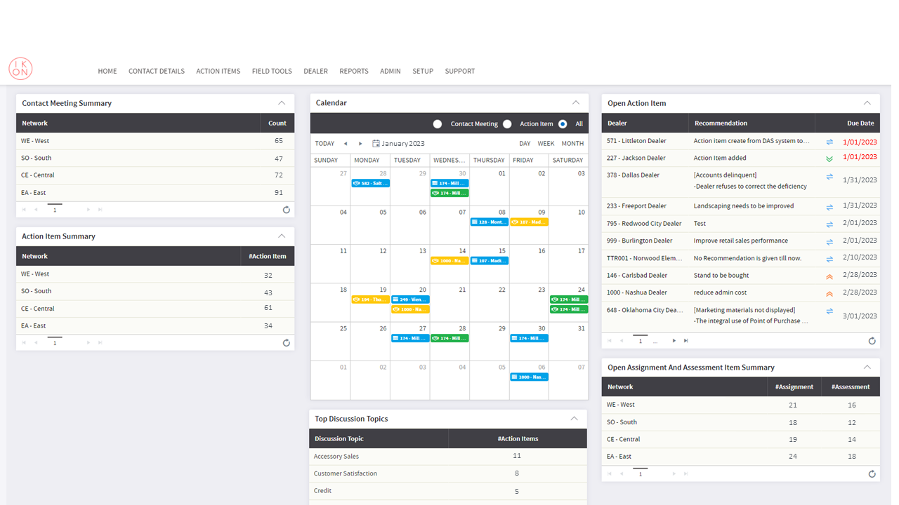 IKON Dealer Contact Management System Reviews, Cost & Features | GetApp ...