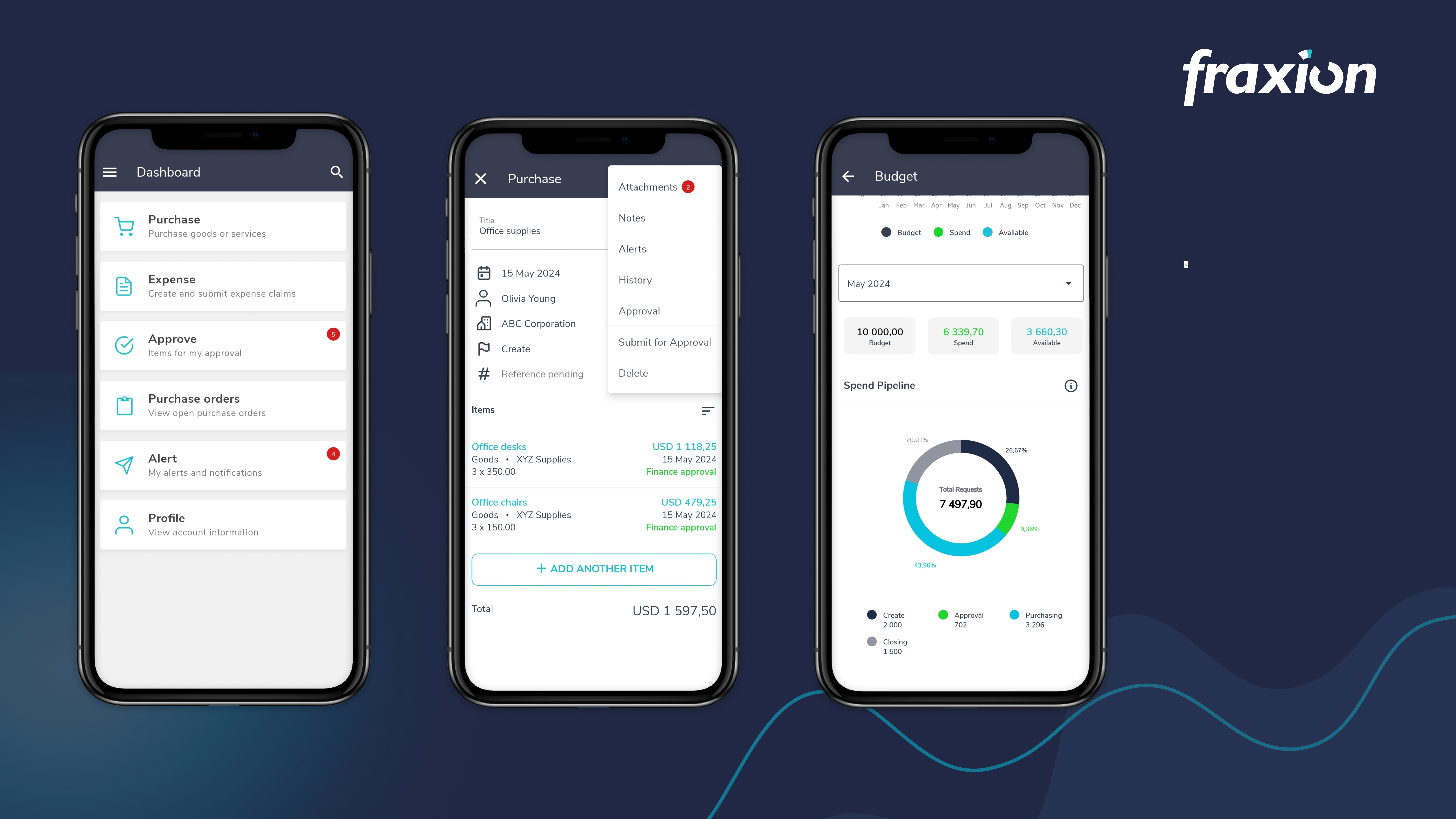Fraxion Cost & Reviews - Capterra Australia 2025