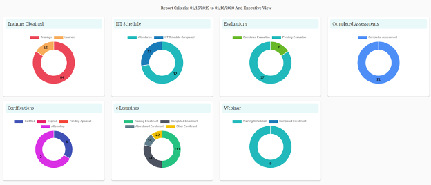 GyrusAim Software - 2025 Reviews, Pricing & Demo