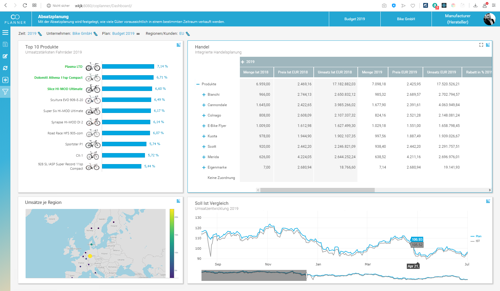 CoPlanner Software - 2024 Reviews, Pricing & Demo