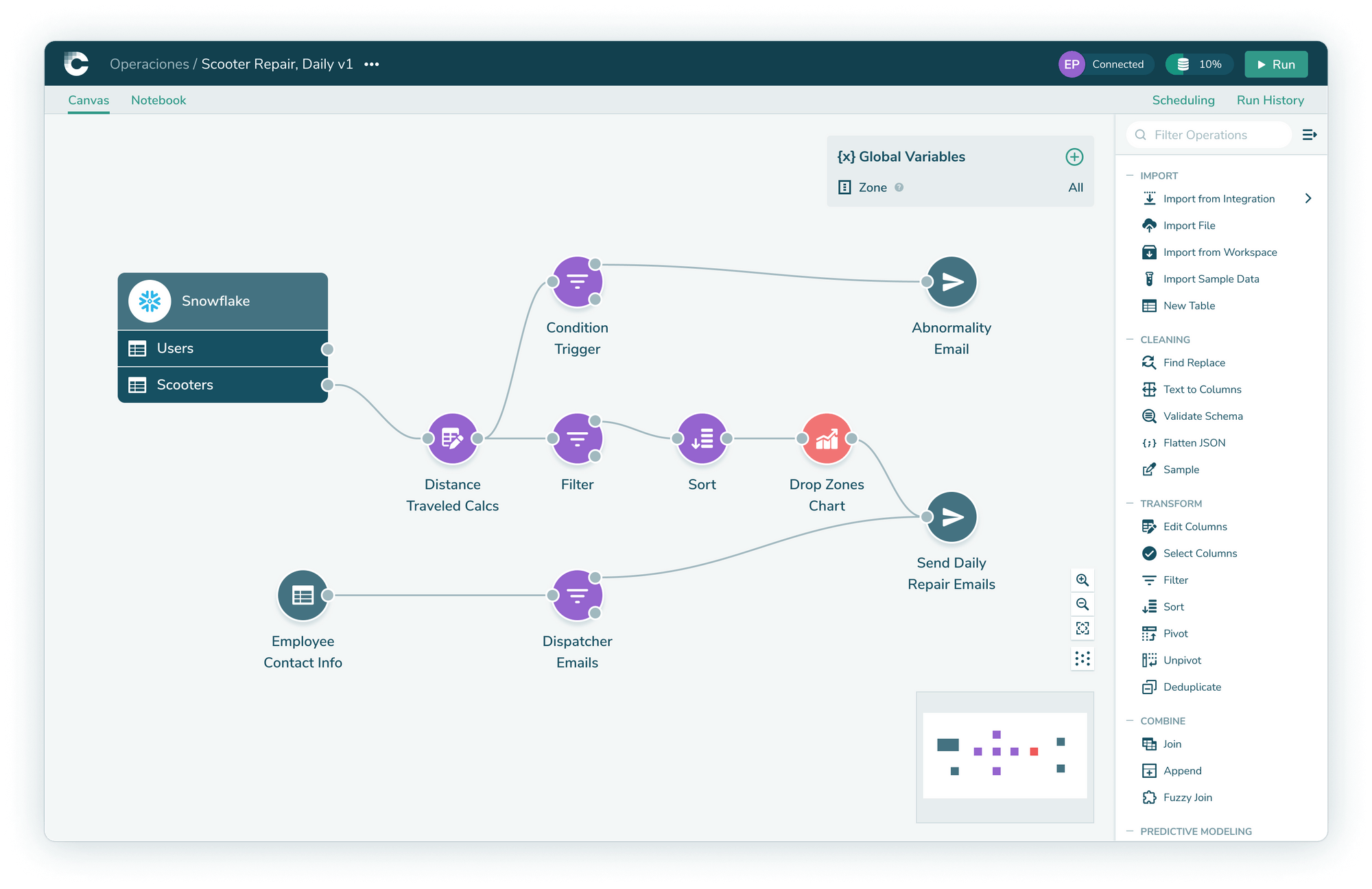 Cascade Reviews Pricing And Demos Softwareadvice Gb