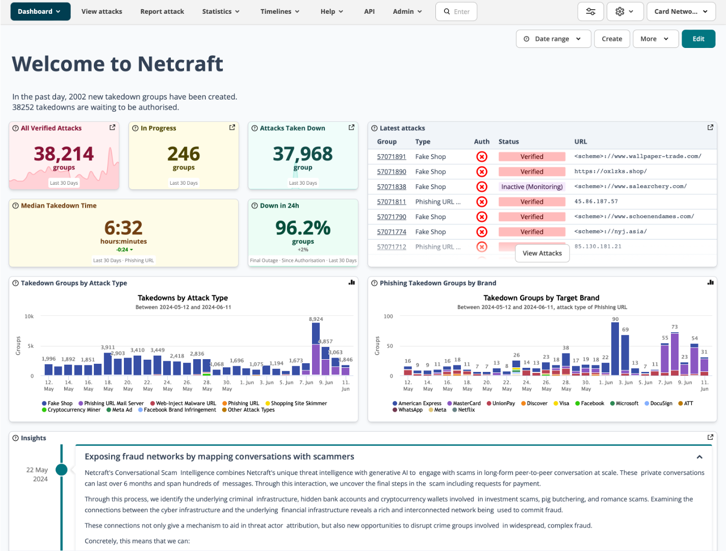 Netcraft Pricing, Alternatives & More 2025 | Capterra