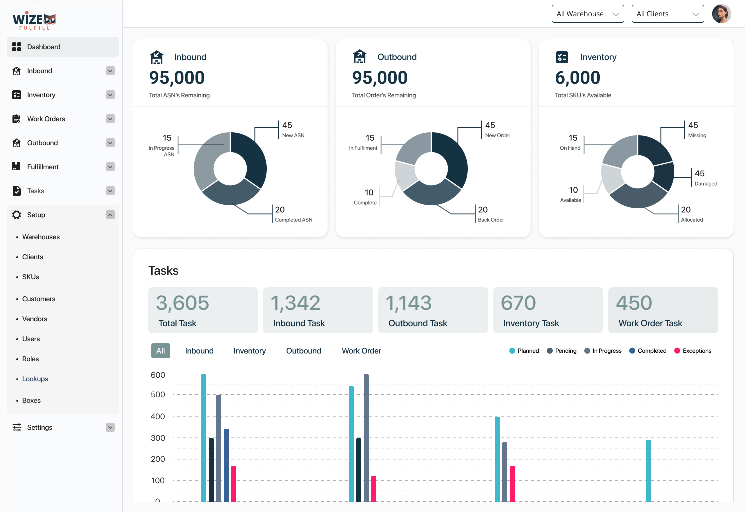 Wizefulfill Pricing, Alternatives & More 2025 | Capterra