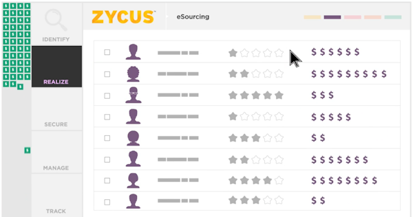 Zycus Procure-to-Pay Solution Reviews, Demo & Pricing - 2022