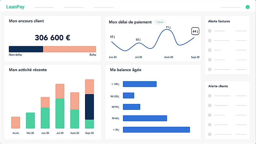 LeanPay Pricing, Alternatives & More 2021 - Capterra