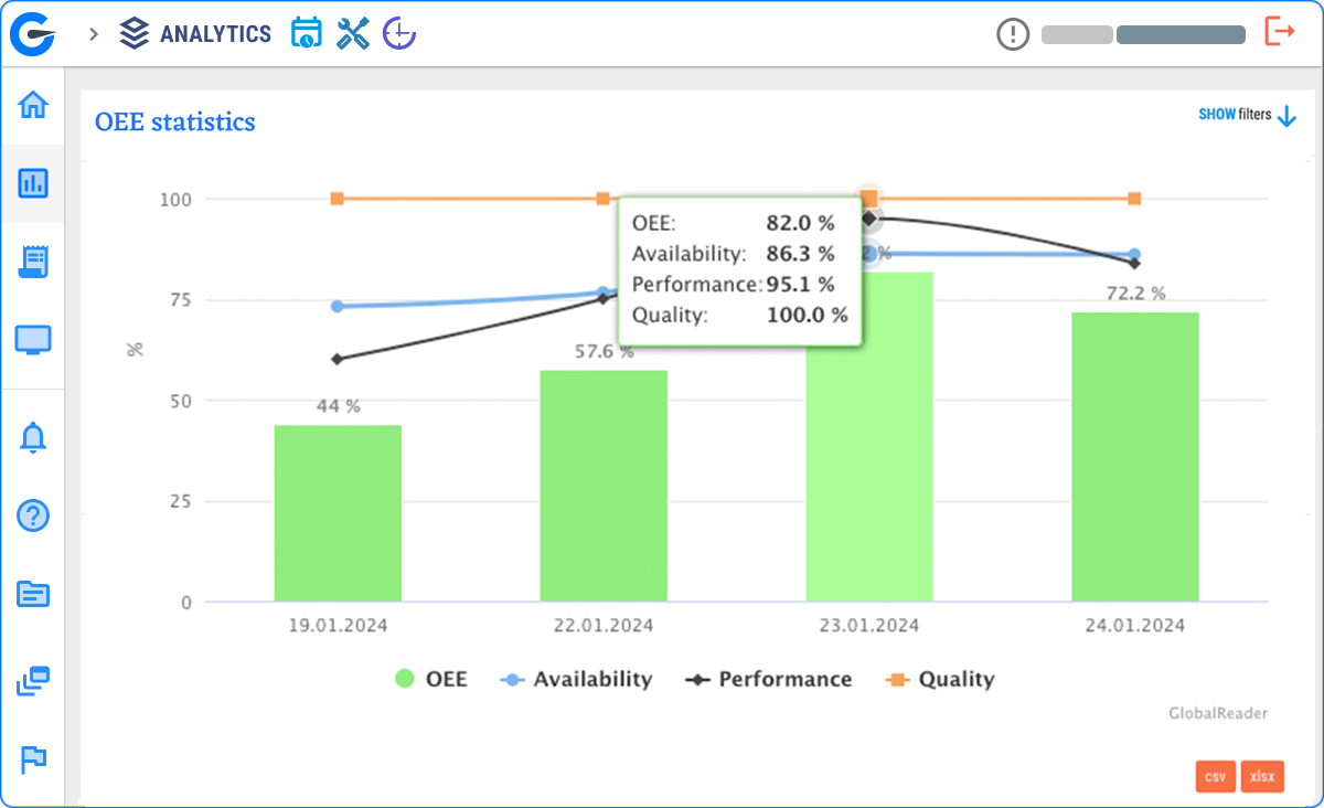 GlobalReader Software - 2025 Reviews, Pricing & Demo