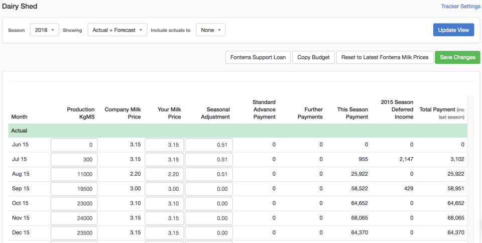 Figured Cost & Reviews - Capterra Australia 2025