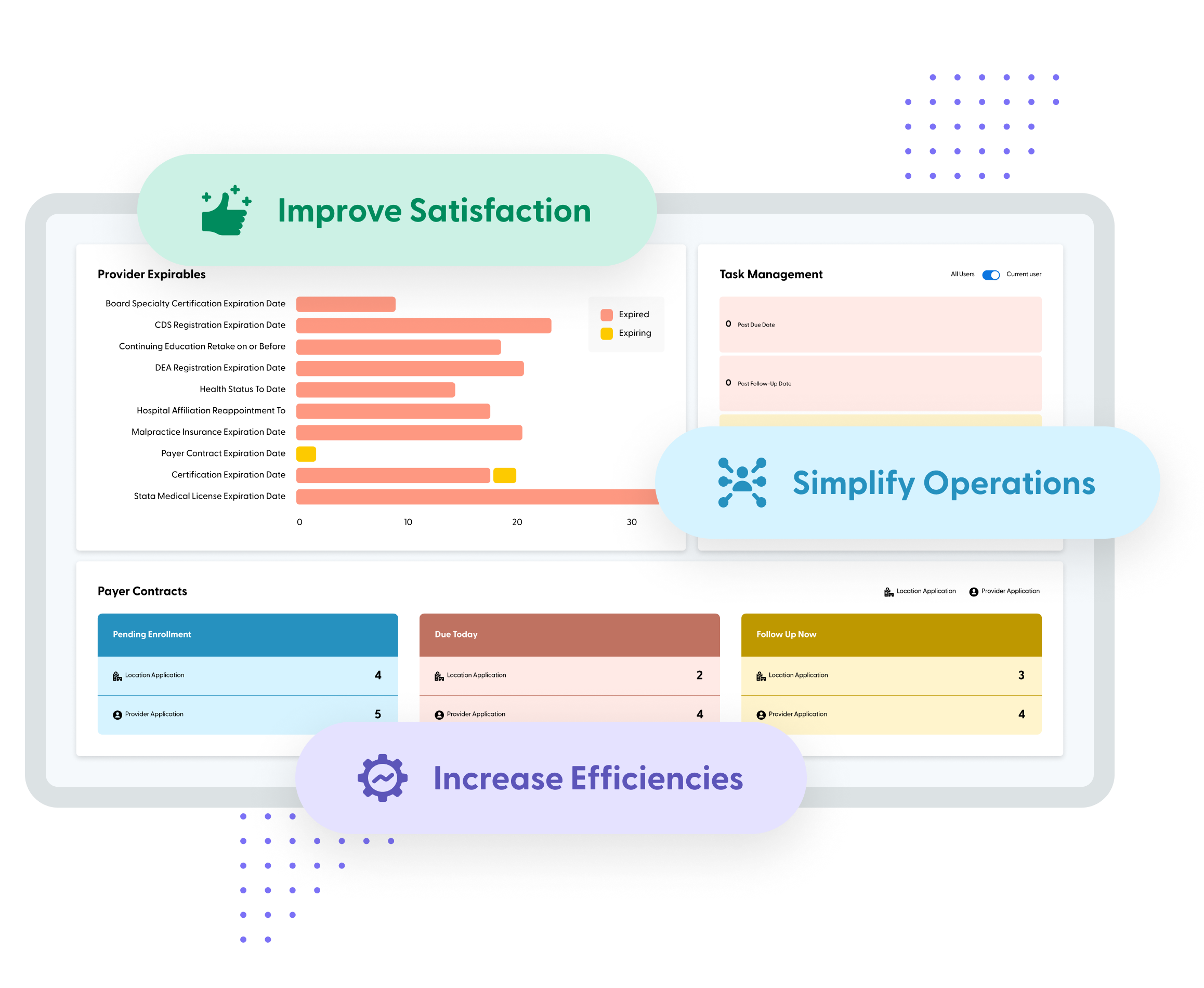 CredentialStream for Groups Pricing, Alternatives & More 2025 | Capterra