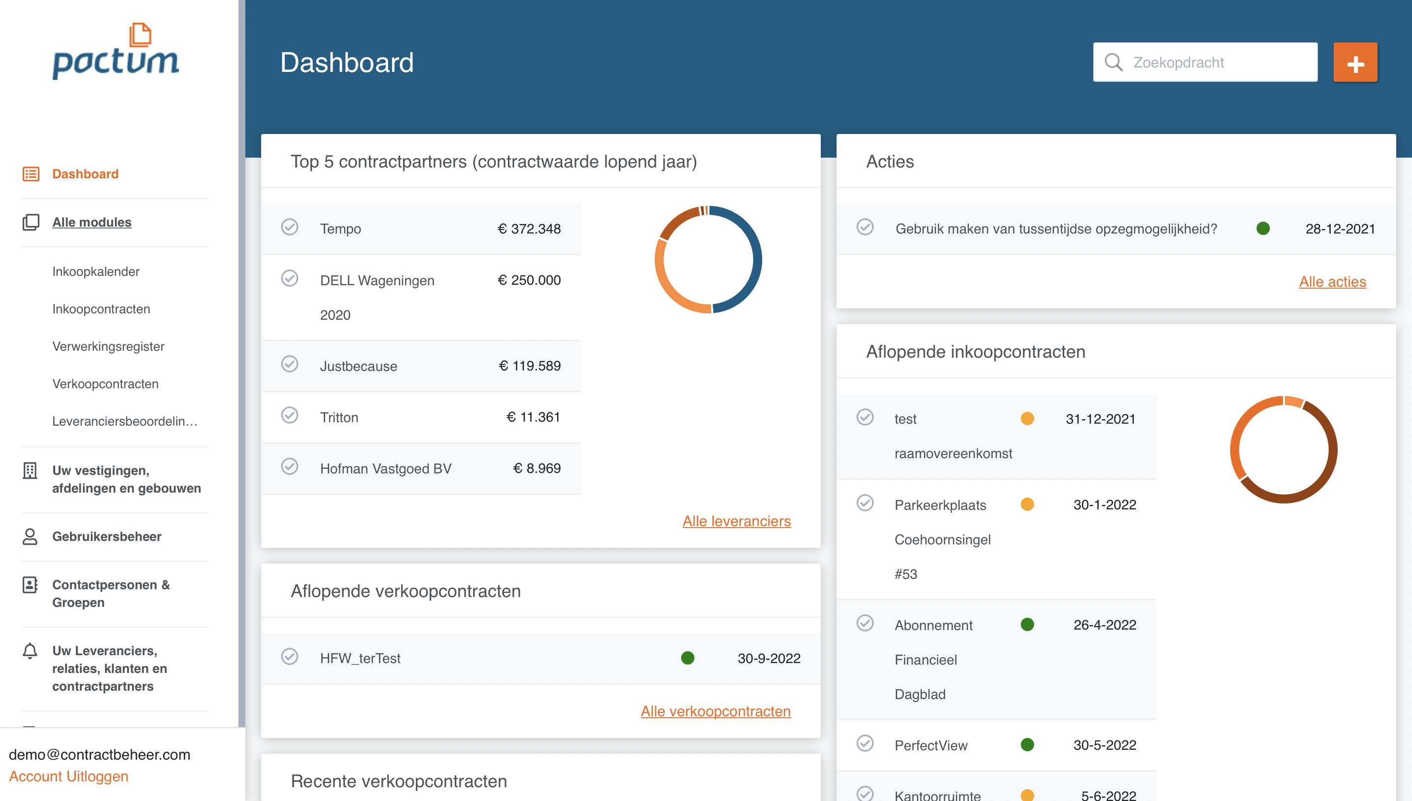 Pactum Contractbeheer Reviews, Cost & Features | GetApp Australia 2025