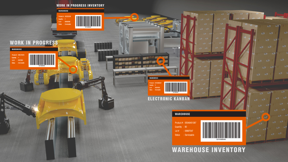 SOLOCHAIN WMS - Opiniones, precios y características - Capterra ...