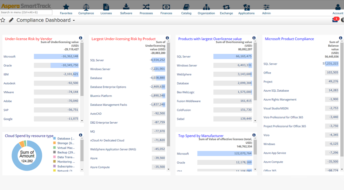 USU Software Asset Management Software - 2025 Reviews, Pricing & Demo