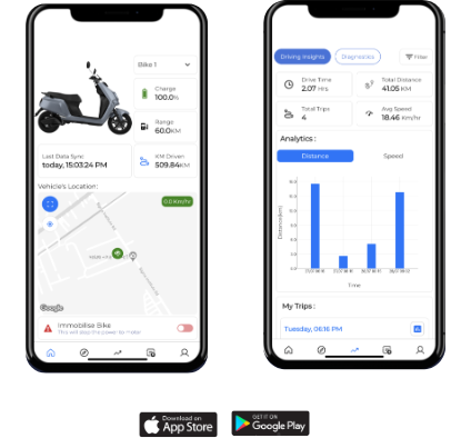 Thingsup EV Track Software Reviews, Demo & Pricing - 2024