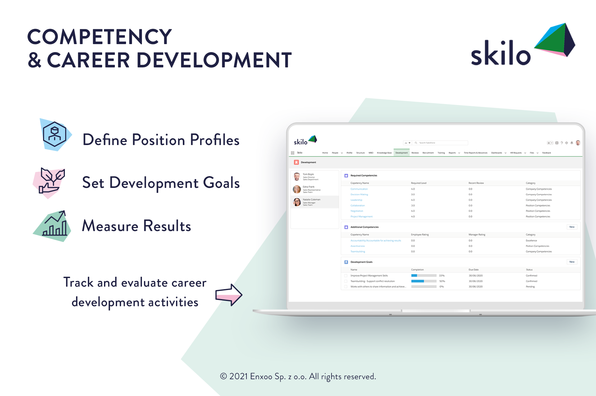 Skilo Pricing, Alternatives & More 2025 | Capterra