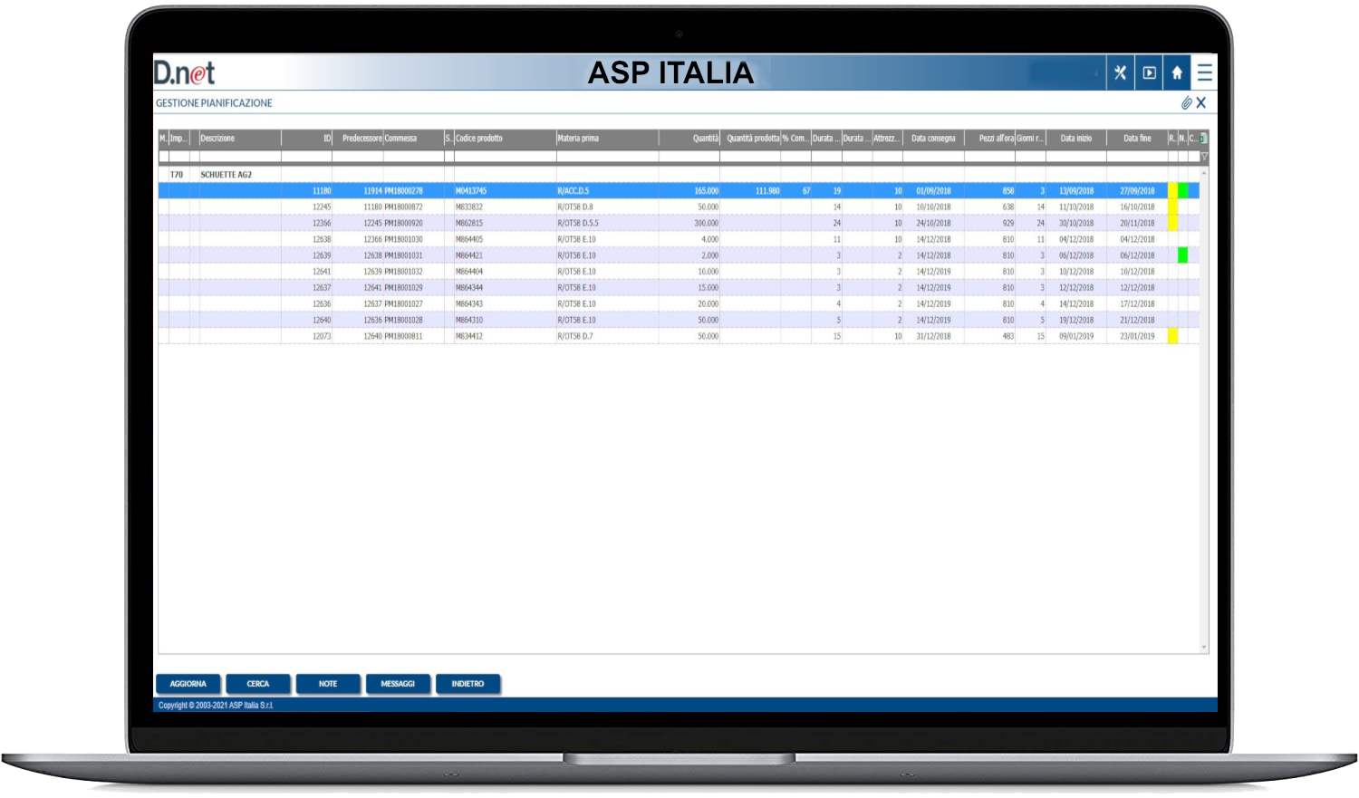 D.net Cost & Reviews - Capterra Australia 2024