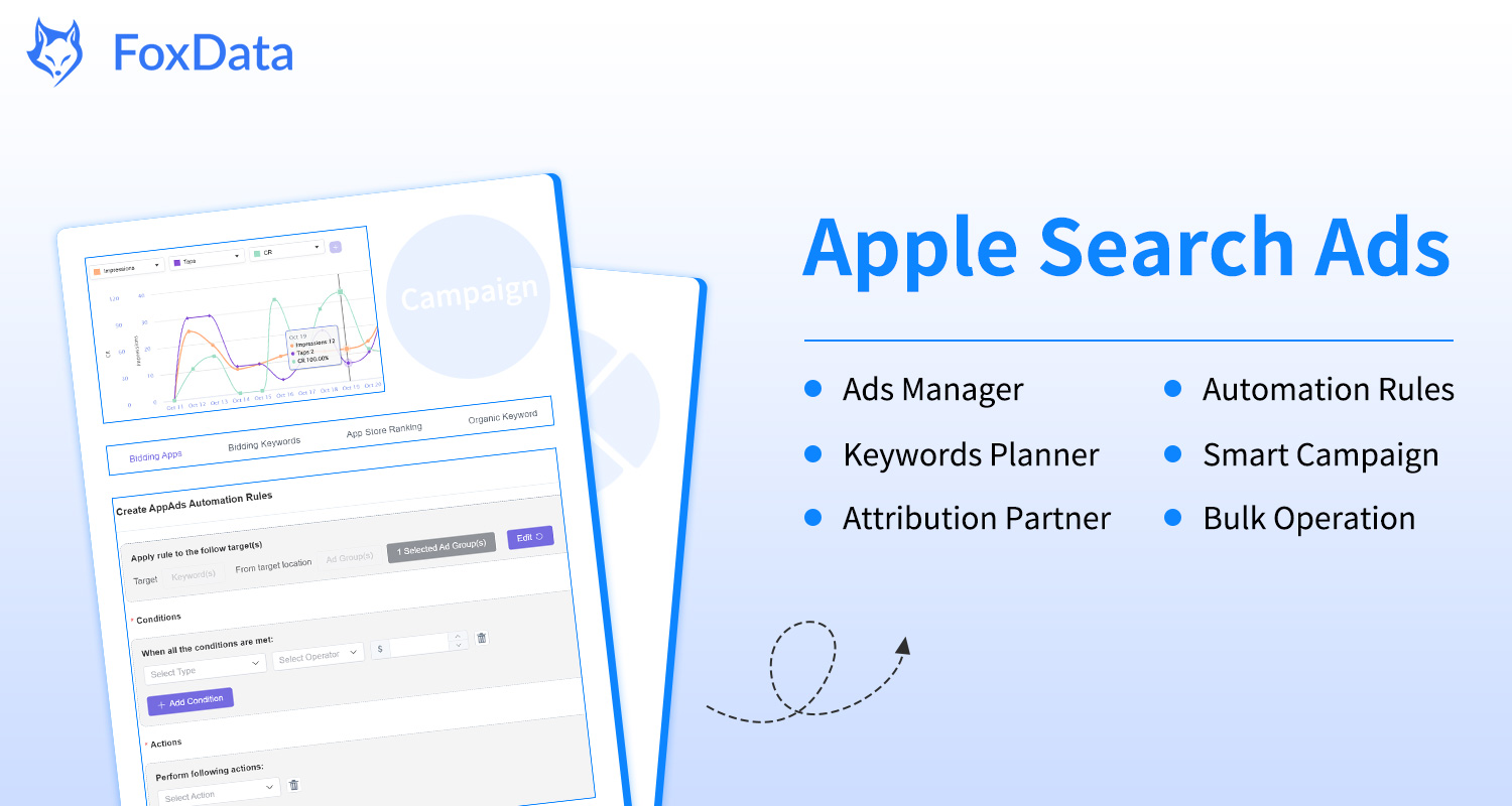 FoxData Pricing, Alternatives & More 2025 | Capterra