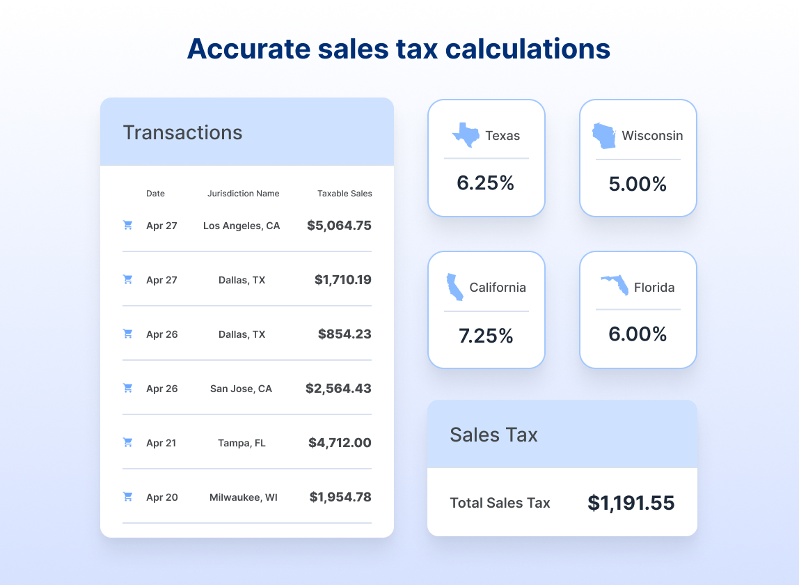 TaxCloud Software Reviews, Demo & Pricing - 2024