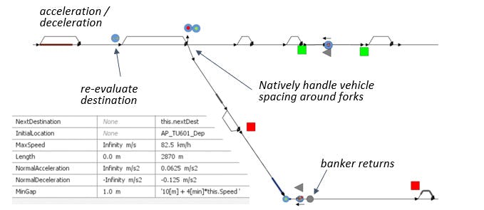 JaamSim Pro Cost & Reviews - Capterra Australia 2025