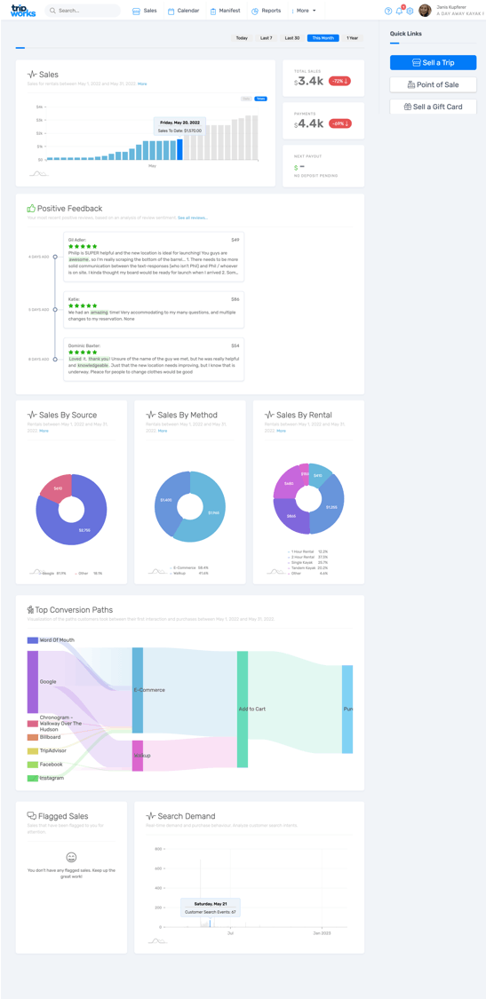 TripWorks Pricing, Alternatives & More 2022 - Capterra