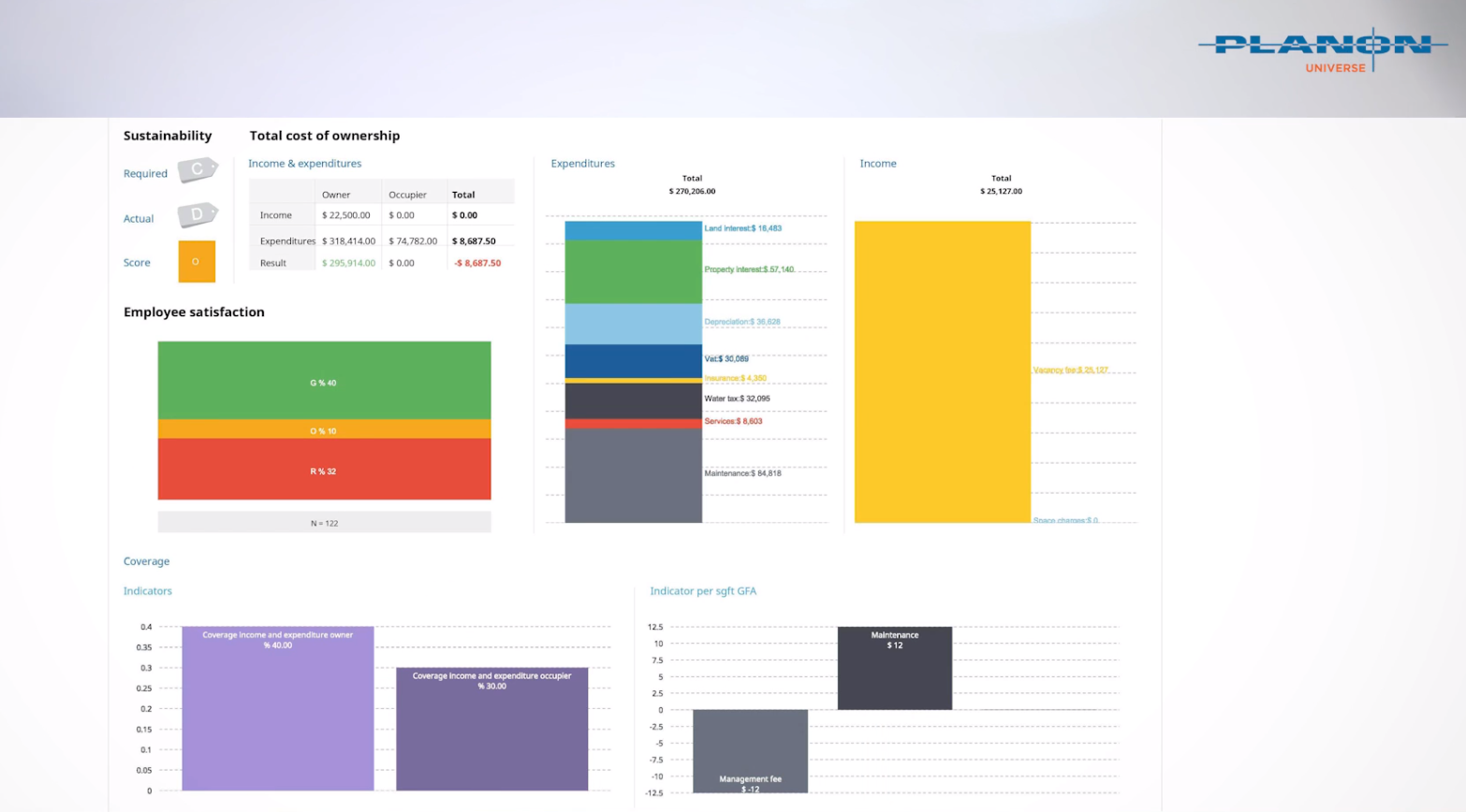 Planon Universe: precios, funciones y opiniones | GetApp Chile 2022
