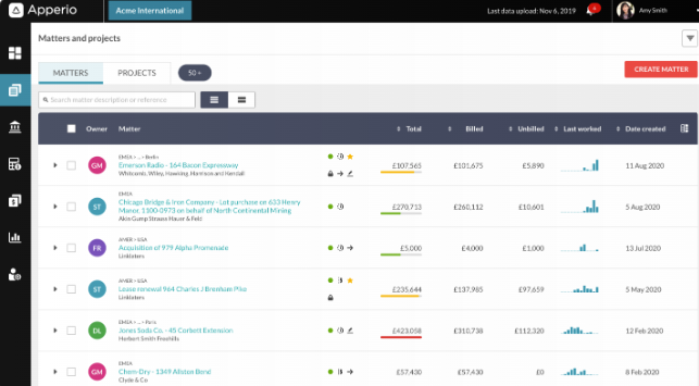 Apperio Pricing, Reviews & Features - Capterra Canada 2025