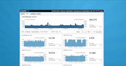 Sumo Logic Software Reviews Demo Pricing 2023