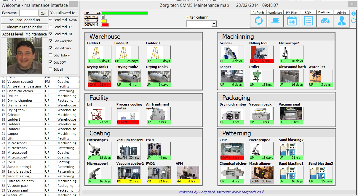 CMMS Software 2024 Reviews Pricing Demo CMMS Software 2024 Reviews Pricing Demo