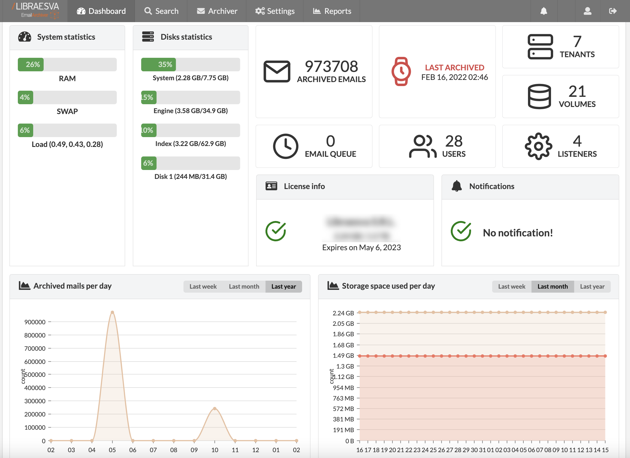 Libraesva Email Archiver | Reviews, Pricing & Demos - SoftwareAdvice IE