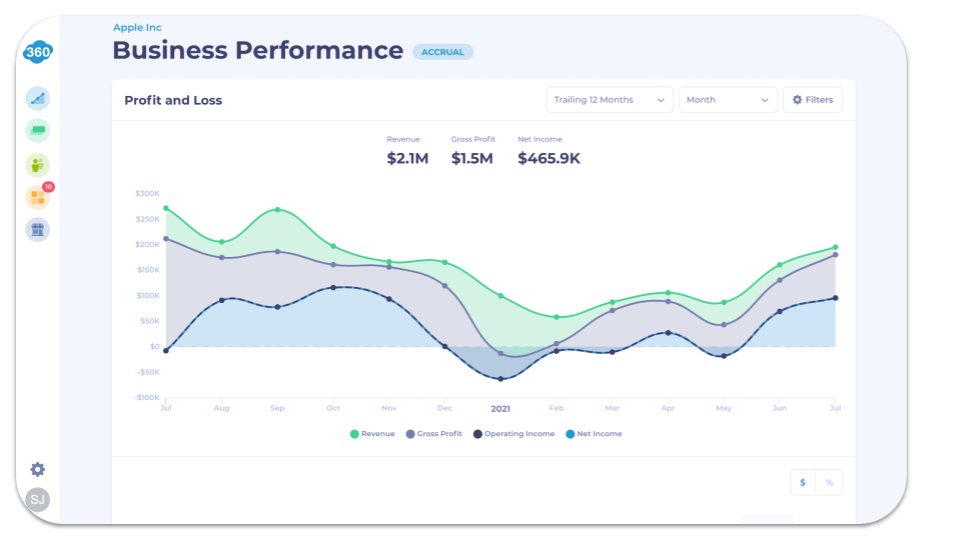 Bookkeeper360 Software Reviews, Demo & Pricing - 2024