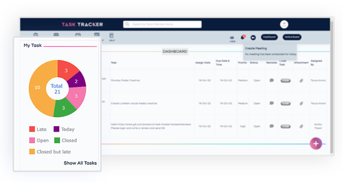 Task Tracker Software 2024 Reviews Pricing And Demo