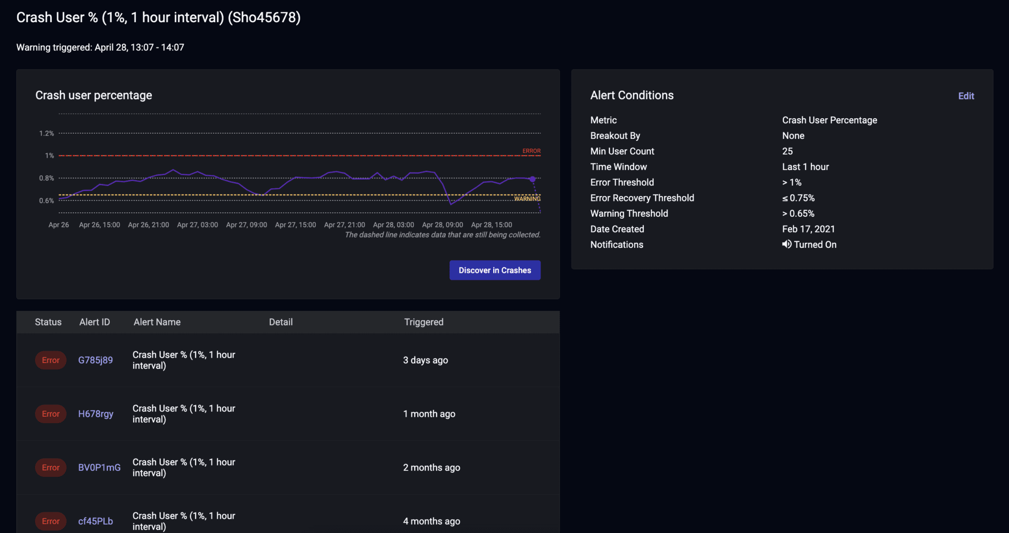 Embrace Pricing, Alternatives & More 2025 | Capterra
