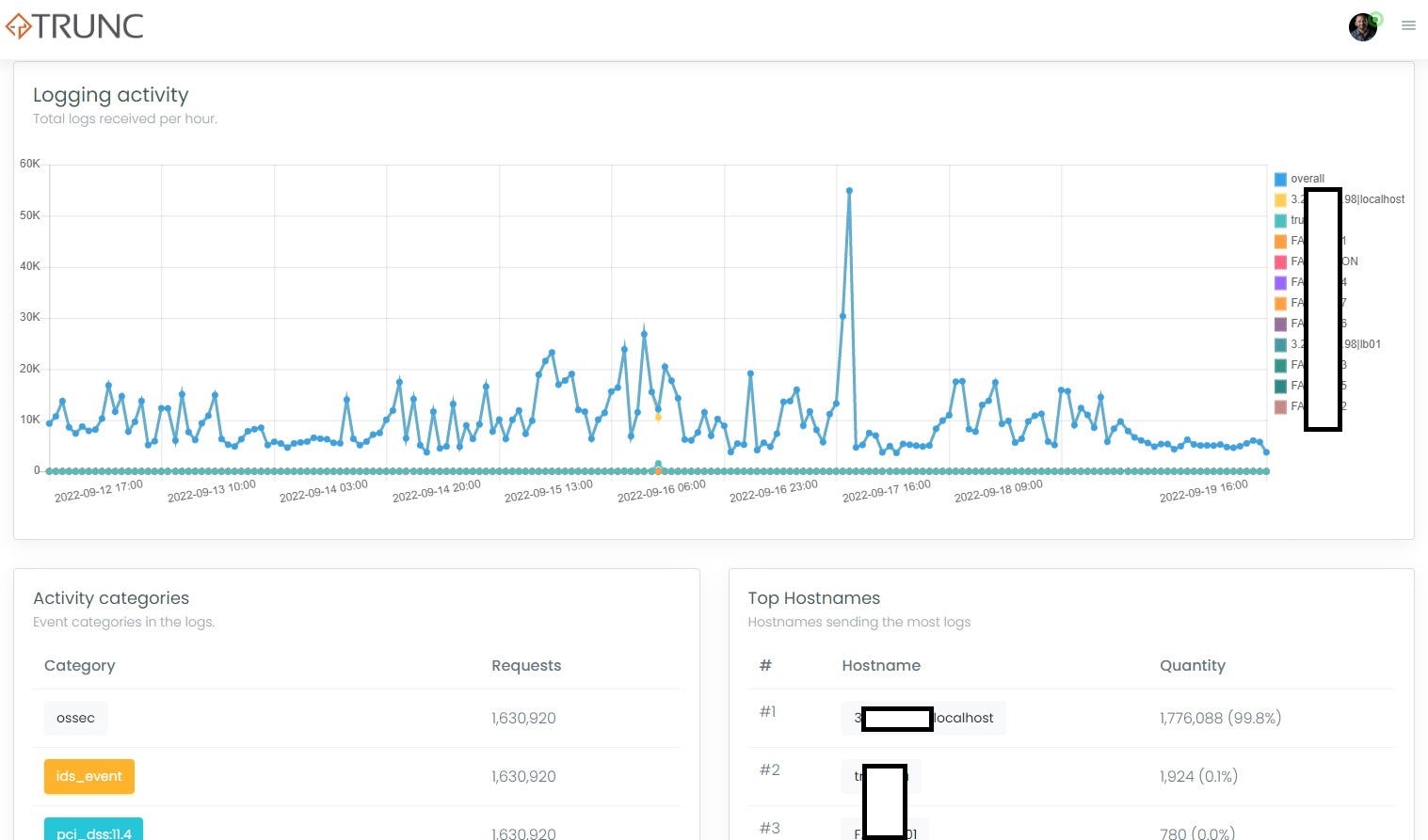 Trunc Software - 2025 Reviews, Pricing & Demo