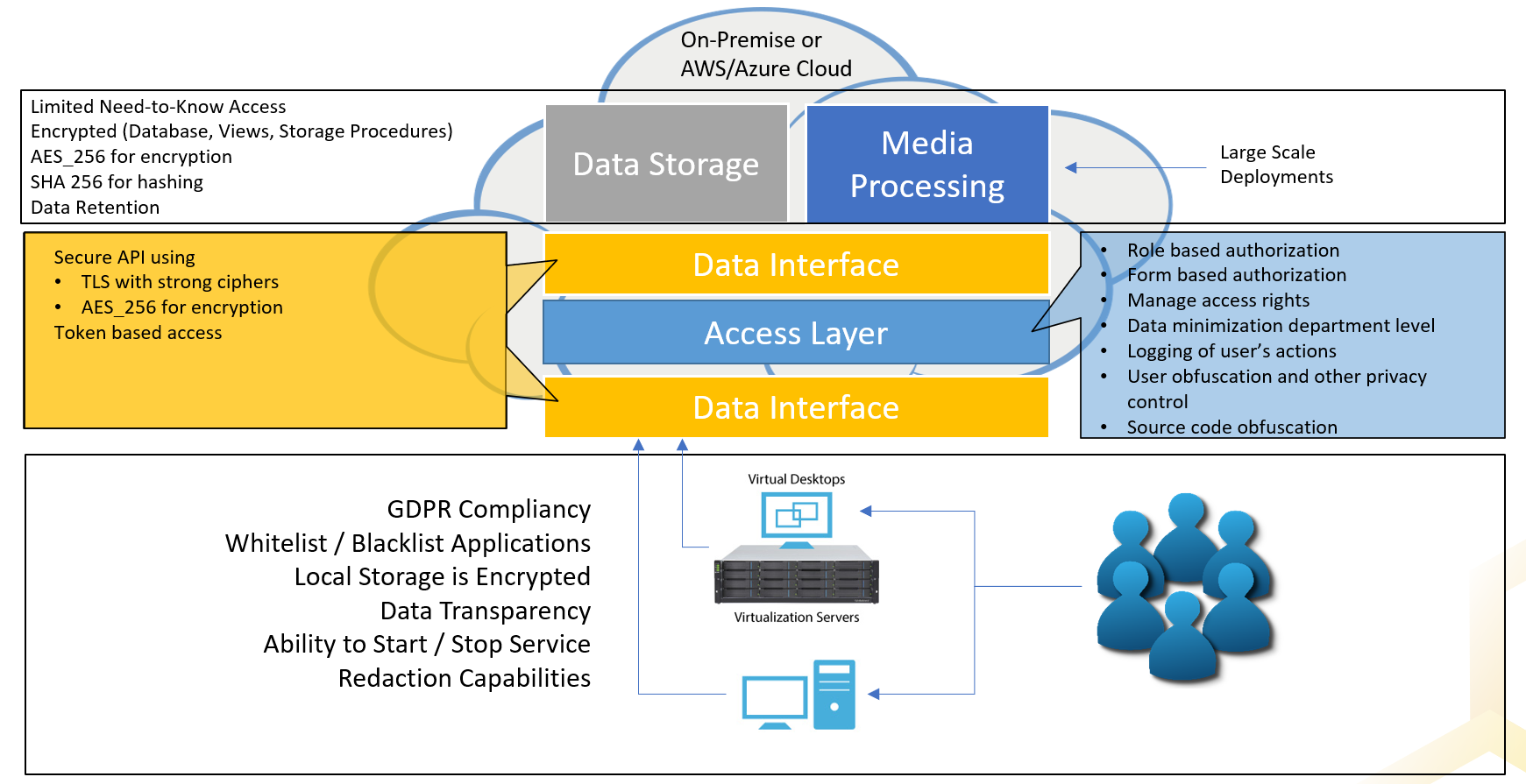Optimus Hive Reviews, Cost & Features | GetApp Australia 2025
