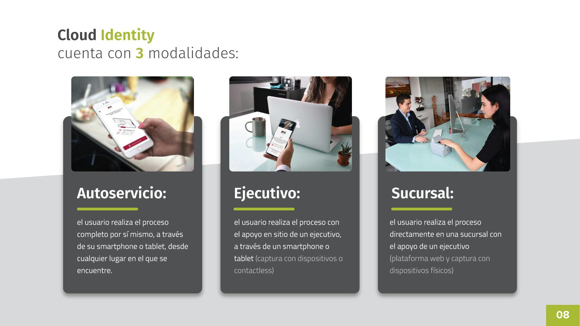 Cloud Identity - Opiniones, precios y características - Capterra España 2023