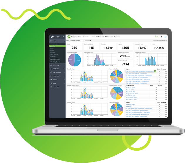 TrackDrive Cost & Reviews - Capterra Australia 2023