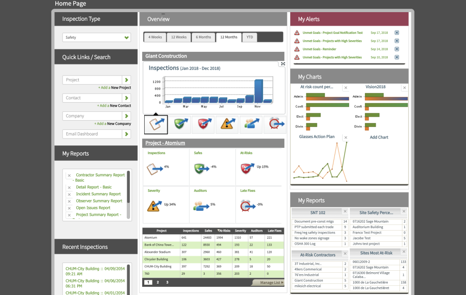 SafetyNet Cost & Reviews - Capterra Australia 2023
