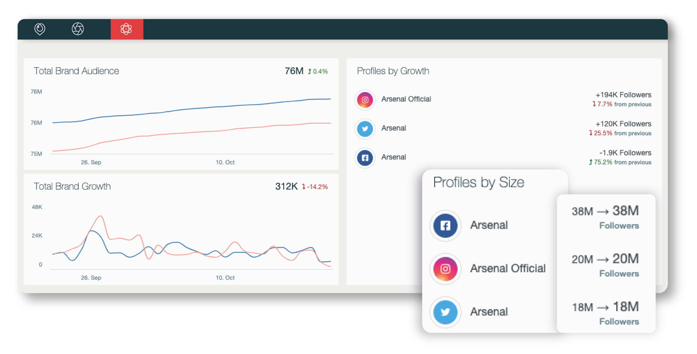 Pulsar Pricing, Alternatives & More 2025 | Capterra