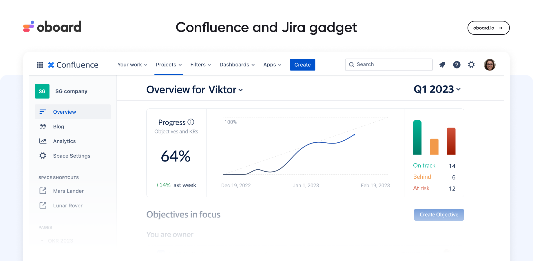 OKR Board for Jira & Confluence Price, Features, Reviews & Ratings ...