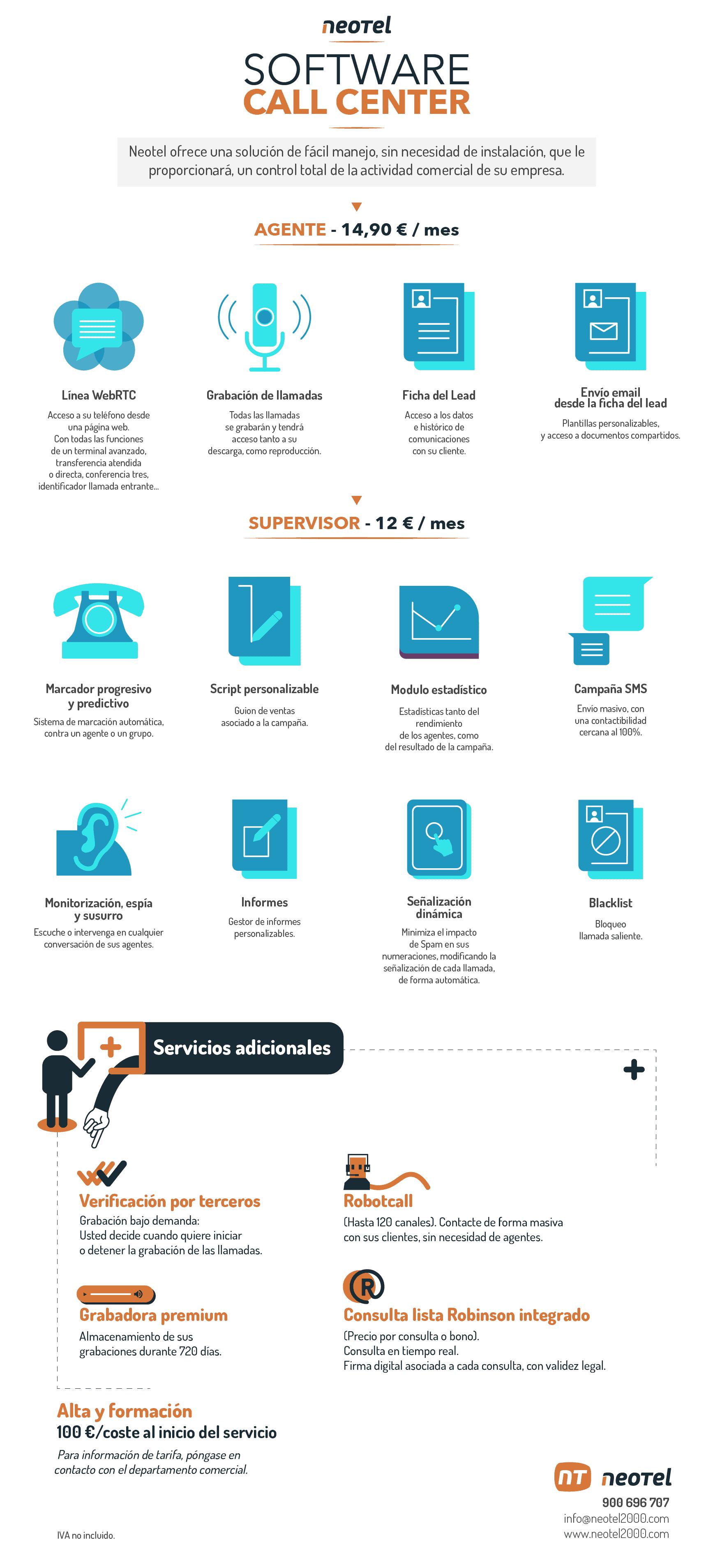 Neotel Call Center Software | Reviews, Pricing & Demos - SoftwareAdvice GB