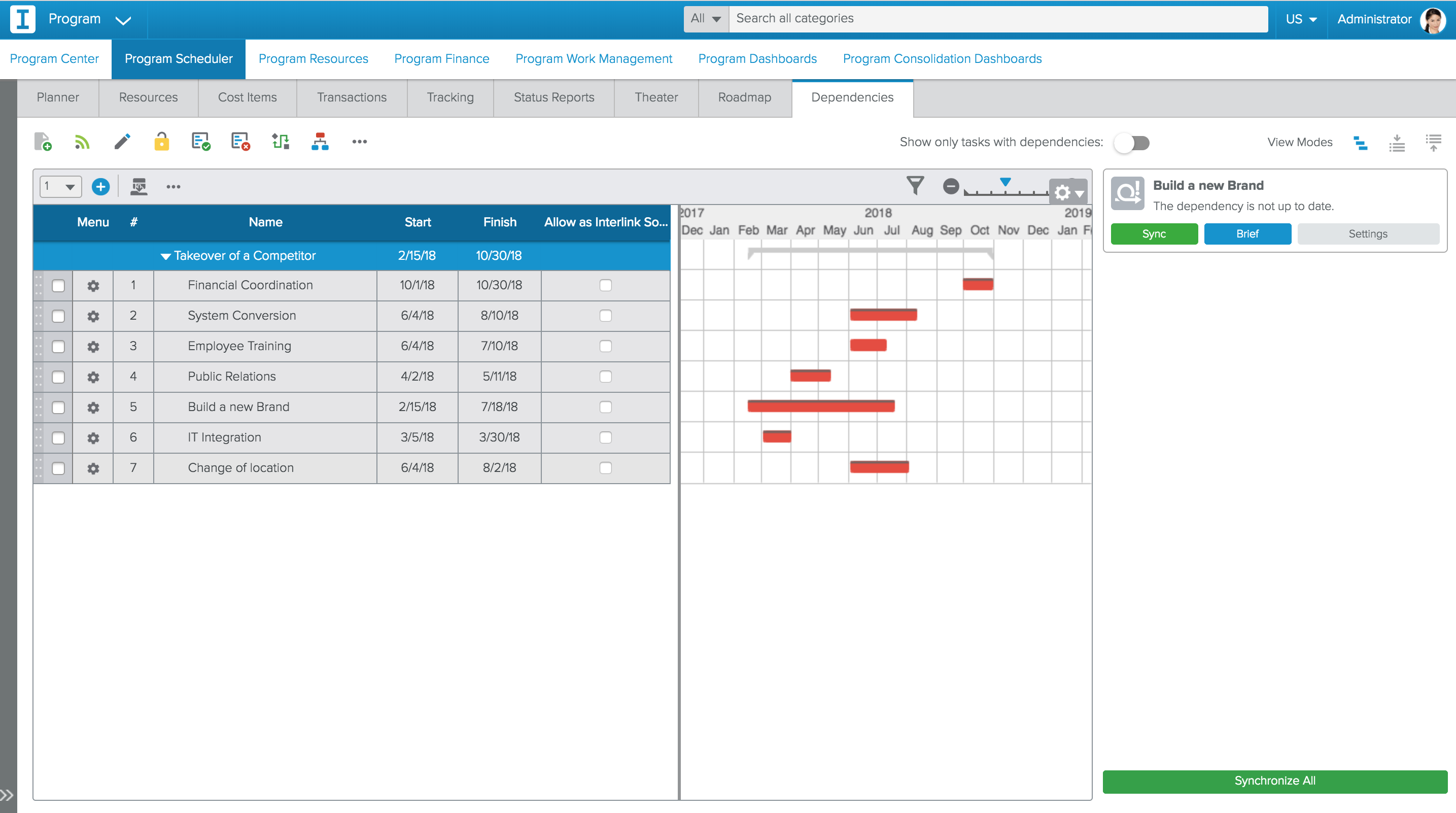 Sciforma Software - 2023 Reviews, Pricing & Demo